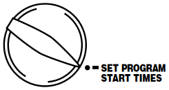 Hunter SRC Plus - Residential/Light Commercial Irrigation Controller ...