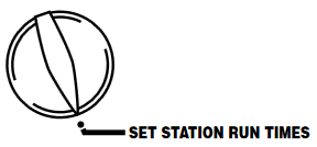 Hunter SRC Plus - Residential/Light Commercial Irrigation Controller ...