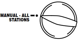 Hunter SRC Plus - Residential/Light Commercial Irrigation Controller ...