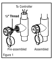 Hunter SRC Plus - Residential/Light Commercial Irrigation Controller ...