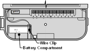 Hunter SRC Plus - Residential/Light Commercial Irrigation Controller ...