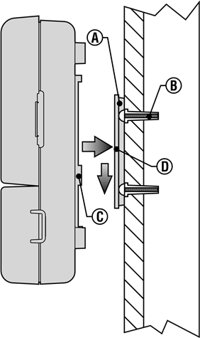 Hunter SRC Plus - Residential/Light Commercial Irrigation Controller ...