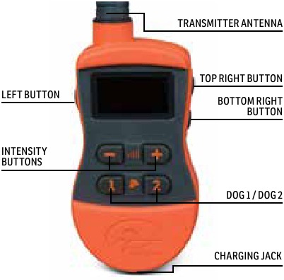 SportDOG SportTrainer 575 - Dog System Manual | ManualsLib