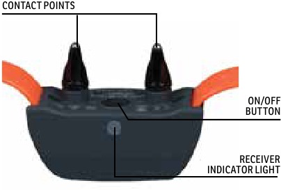 SportDOG SportTrainer 575 - Dog System Manual | ManualsLib
