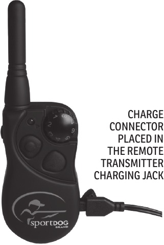 SportDOG YardTrainer 100 & 100S - Dog System Manual | ManualsLib