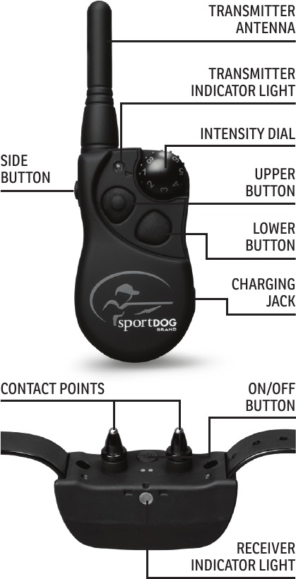 SportDOG YardTrainer 100 & 100S - Dog System Manual | ManualsLib