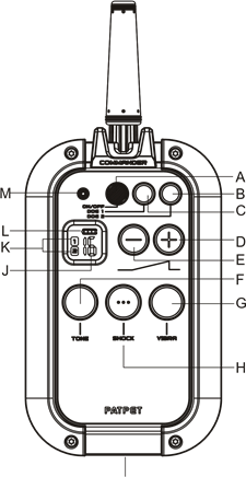 PATPET p-collar 920 - Remote Training Collar Manual | ManualsLib