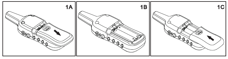 PATPET p-collar 301 - Remote Training Collar Quick Start Guide | ManualsLib