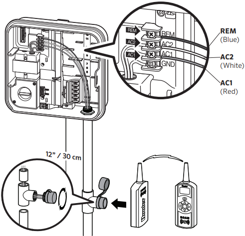 Hunter PRO-C - Residential and Light Commercial Irrigation Controller ...