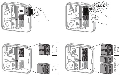 Hunter PRO-C - Residential and Light Commercial Irrigation Controller ...