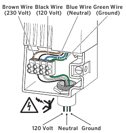 Hunter ICC2 - Irrigation Controller Manual | ManualsLib