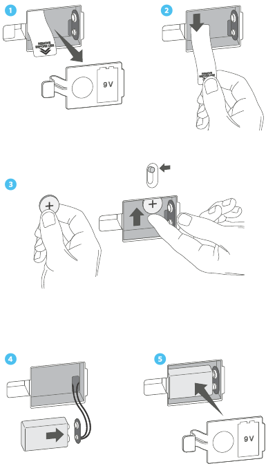 Hunter ICC2 - Irrigation Controller Manual | ManualsLib