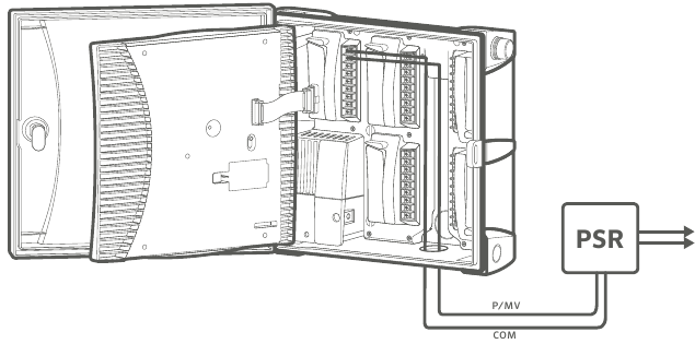 Hunter ICC2 - Irrigation Controller Manual | ManualsLib