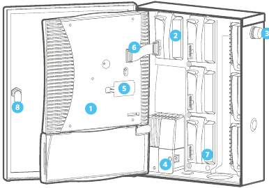 Hunter ICC2 - Irrigation Controller Manual | ManualsLib