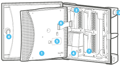 Hunter ICC2 - Irrigation Controller Manual | ManualsLib