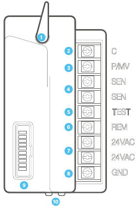 Hunter ICC2 - Irrigation Controller Manual | ManualsLib