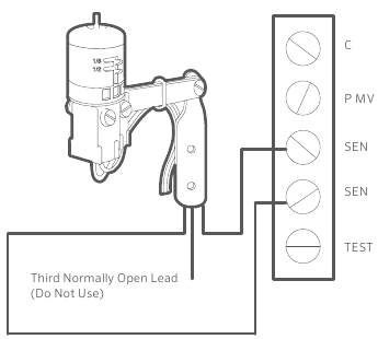 Hunter ICC2 - Irrigation Controller Manual | ManualsLib