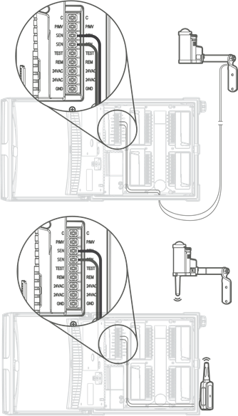 Hunter ICC2 - Irrigation Controller Manual | ManualsLib
