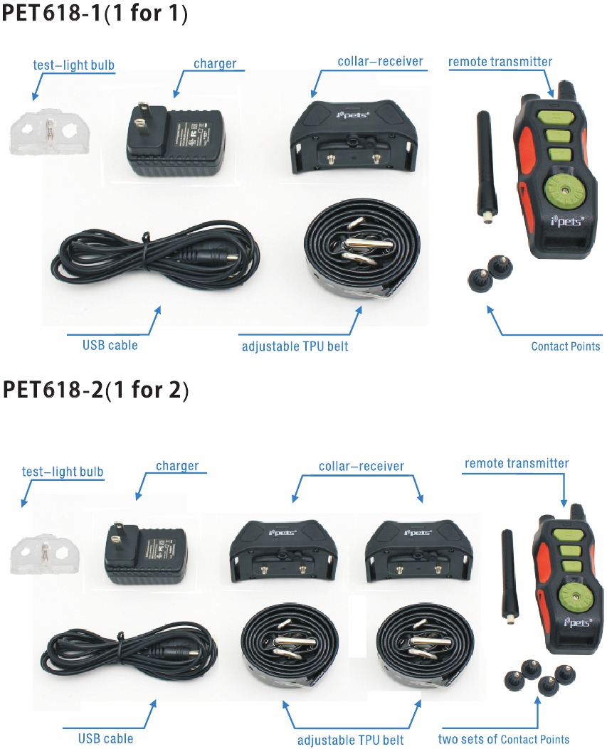 iPets PET618 - Dog Training Collar Manual | ManualsLib
