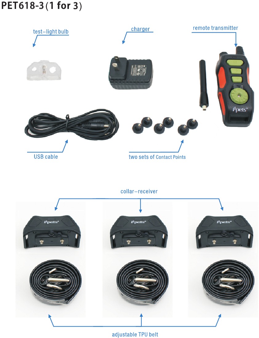 iPets PET618 - Dog Training Collar Manual | ManualsLib