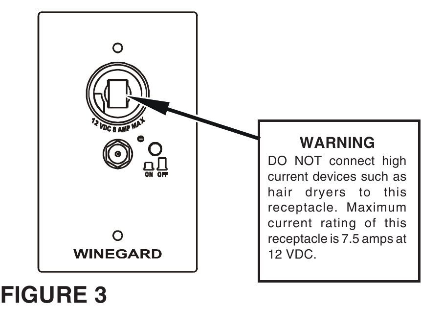 Winegard RA-7296 - RV Wall Plate/Amplifier Manual | ManualsLib