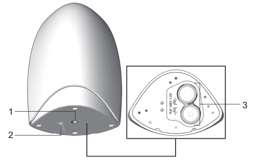 Oregon Scientific UVN800 - UV Sensor Manual | ManualsLib