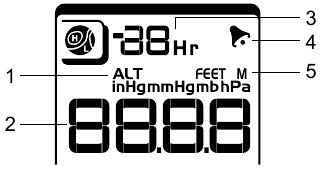 Oregon Scientific WMR200/WMR200A - Professional Weather Center Manual ...