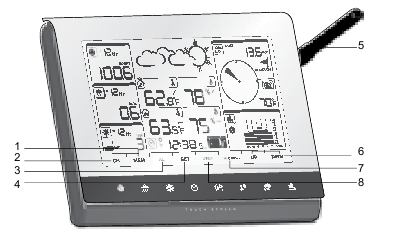 Oregon Scientific WMR200/WMR200A - Professional Weather Center Manual ...