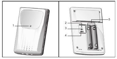 Oregon Scientific WMR86/WMR86A - Pro Weather Station Manual | ManualsLib