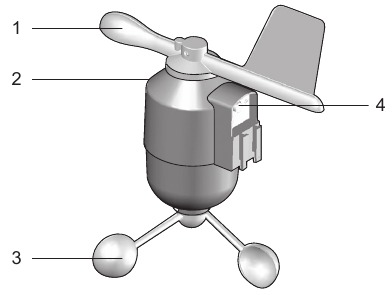 Oregon Scientific WMR86/WMR86A - Pro Weather Station Manual | ManualsLib
