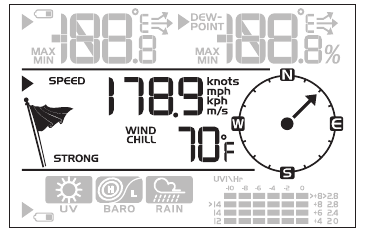 Oregon Scientific WMR86/WMR86A - Pro Weather Station Manual | ManualsLib