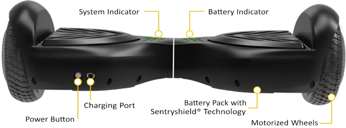 Swagtron T5 Hoverboard Troubleshooting – BPJN