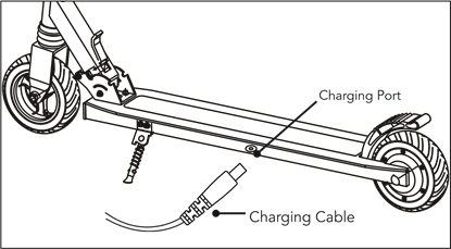 SwagTron Swagger 8 - Folding Electric Scooter Manual | ManualsLib