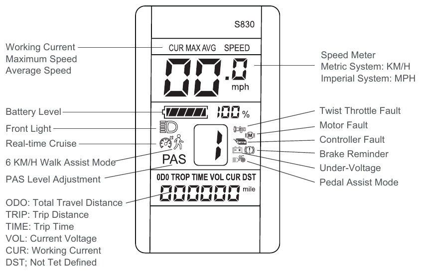 iSinwheel EBIKE D4 - Electric Bike Manual | ManualsLib