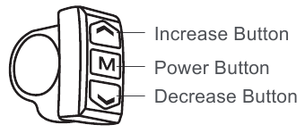iSinwheel EBIKE D4 - Electric Bike Manual | ManualsLib