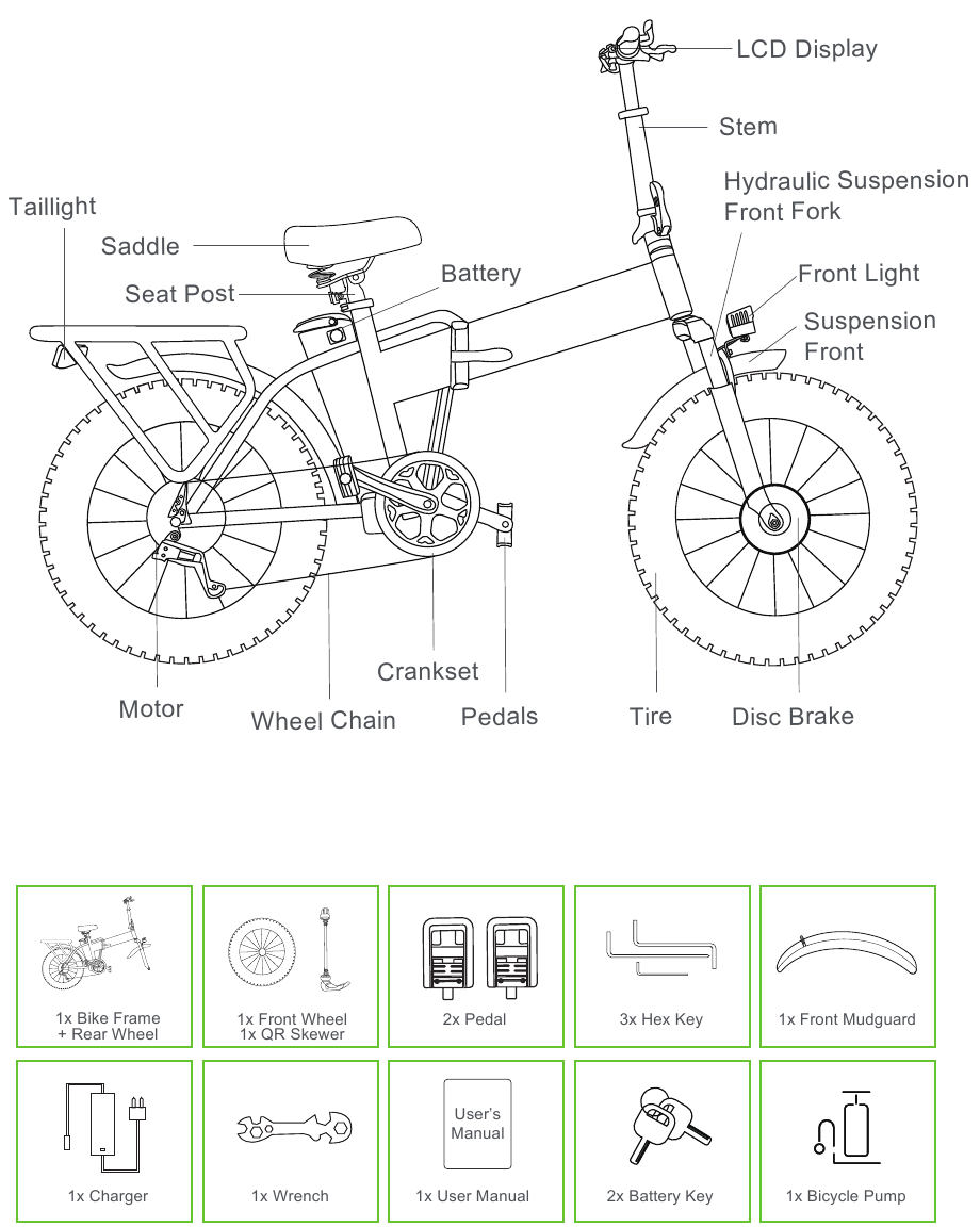 iSinwheel EBIKE D4 - Electric Bike Manual | ManualsLib