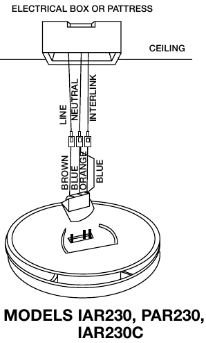 Firex I240C, IAR230C, GC240, PG240, PAD240, PADC240, PAR230, FADC230 ...