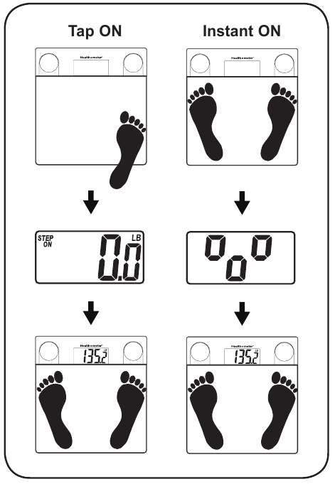 Health O Meter HDM770, HDM820 - Weight Tracking Scale Manual | ManualsLib