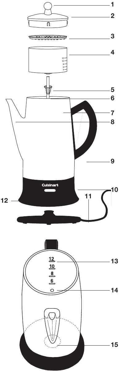 Cuisinart PRC-12 Series - Classic 12-Cup Stainless Percolator Manual | ManualsLib