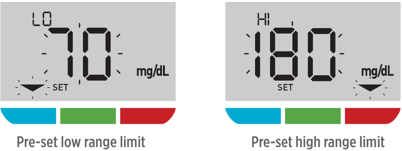 OneTouch Verio Flex - Blood Glucose Meter Quick Start Guide | ManualsLib