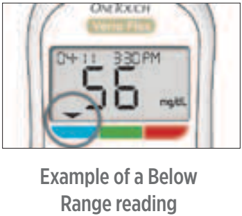 OneTouch Verio Flex - Blood Glucose Meter Quick Start Guide | ManualsLib