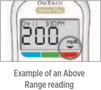 OneTouch Verio Flex - Blood Glucose Meter Quick Start Guide | ManualsLib