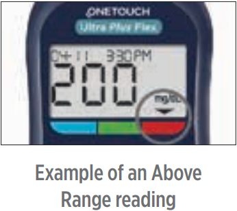 OneTouch Ultra Plus Flex - Blood Glucose Meter Quick Start Guide ...