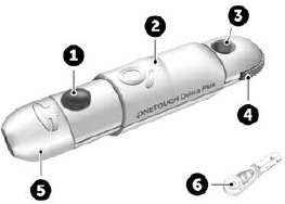 OneTouch Ultra2 - Blood Glucose Monitoring System Manual | ManualsLib