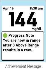 OneTouch Verio System - Blood Glucose Meter Quick Start Guide | ManualsLib