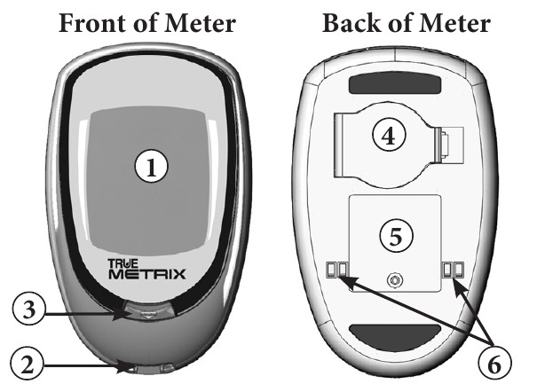 Trividia Health True Metrix - Monitoring Blood Glucose System Manual ...