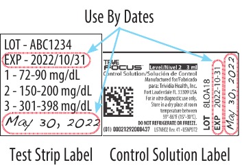 Trividia Health True Focus - Monitoring Blood Glucose System Manual ...