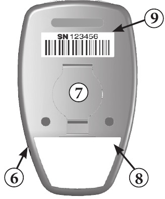 Trividia Health TRUEbalance - Monitoring Blood Glucose System Manual ...
