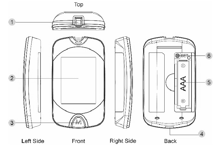 Metene TD-4116 - Blood Glucose Monitoring System Manual | ManualsLib