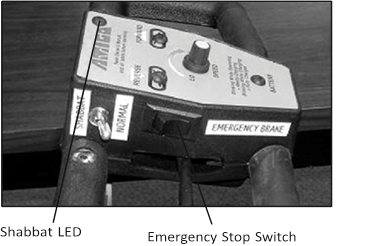 AMIGO SHABBAT - Mobility Scooter Operational Manual | ManualsLib